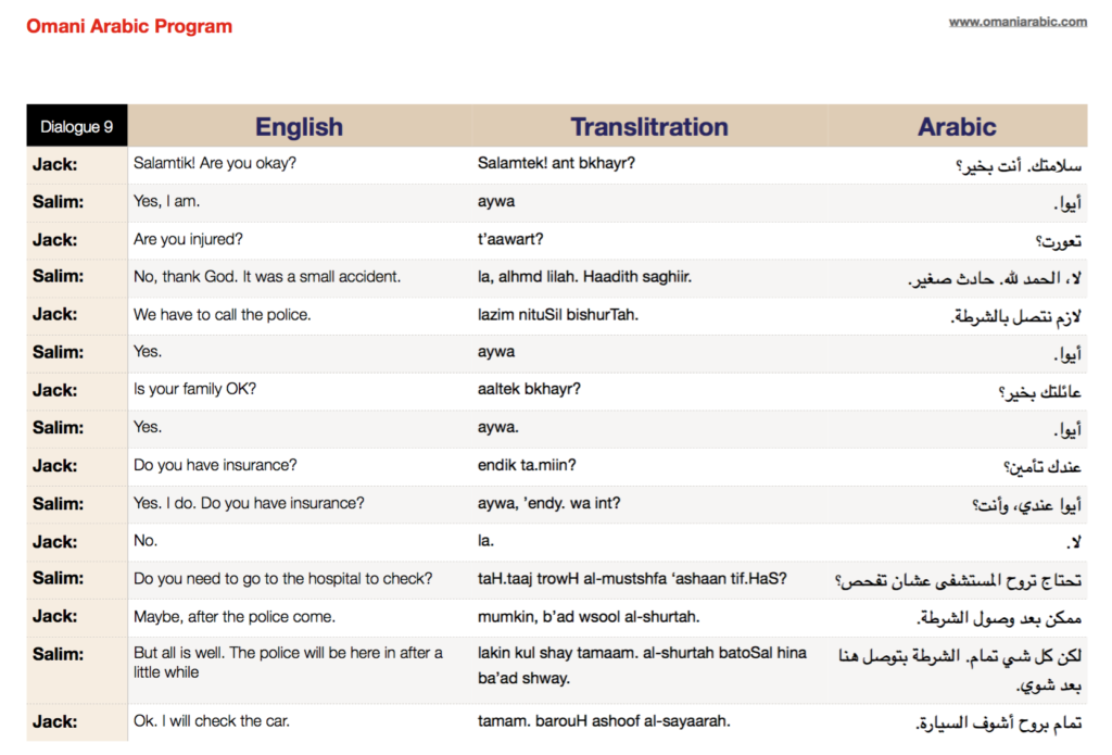Omani Arabic Words at Dakota Ewan blog